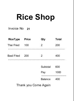 Fried Rice shop Inventory in Java Mysql - Tutusfunny