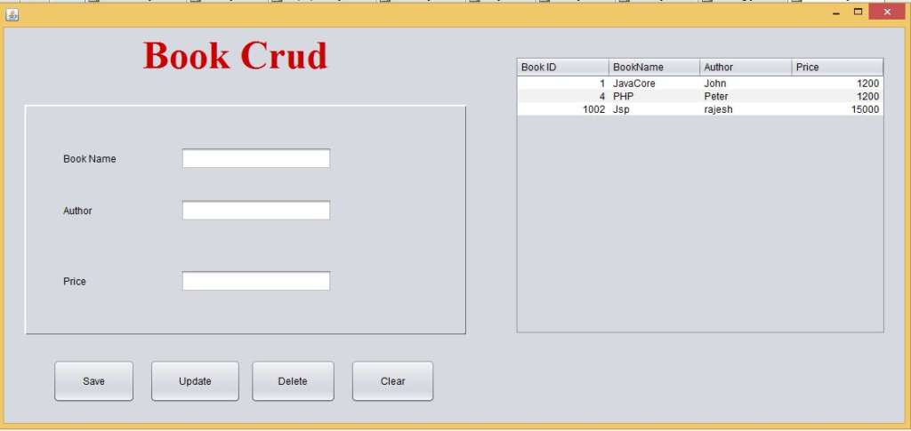 Jdbc Microsoft Sql Server Crud Step By Step Tutusfunny 3833