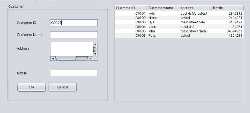 Car Rental System Project in Java - Tutusfunny