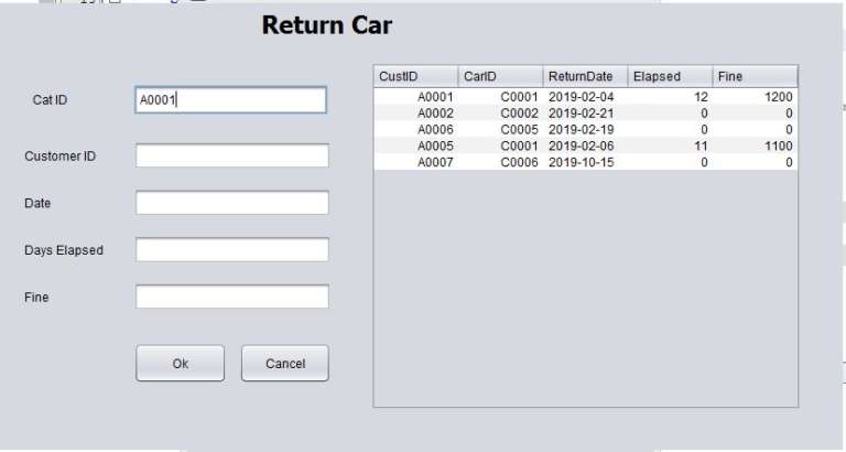 Car Rental System Project in Java - Tutusfunny