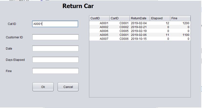 Car Rental System Project in Java - Tutusfunny