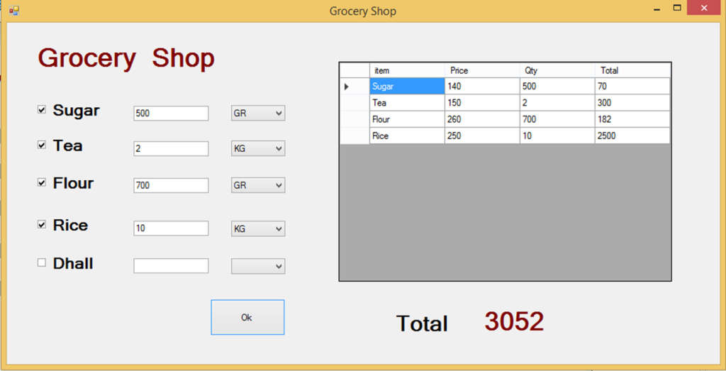Grocery Shop Inventory Using C#.net - Tutusfunny