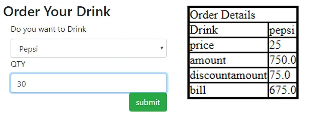 Jsp Servlet Sales Project Step by Step - Tutusfunny