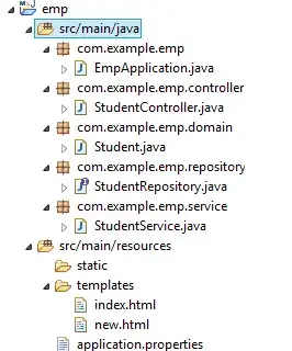 Spring boot Thymeleaf Crud Application - Tutusfunny
