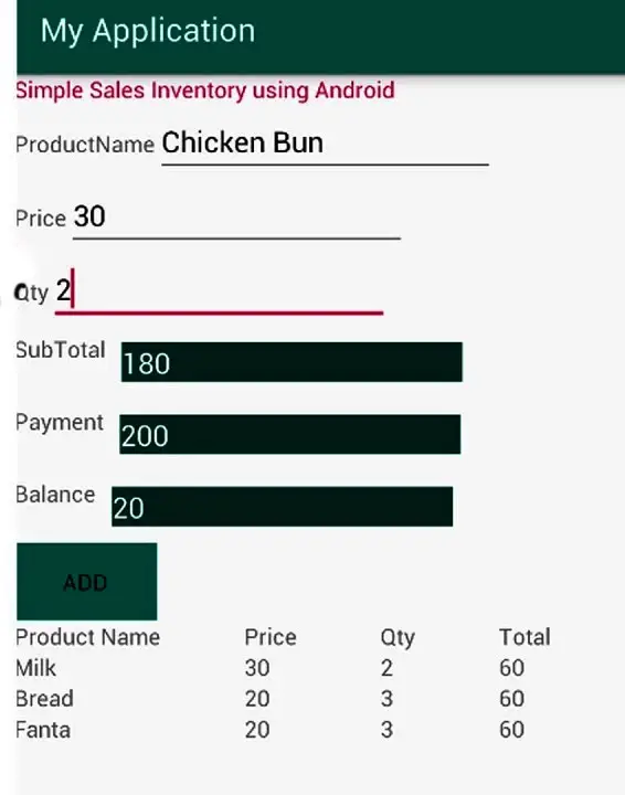 Inventory Management App in Android studio - Tutusfunny