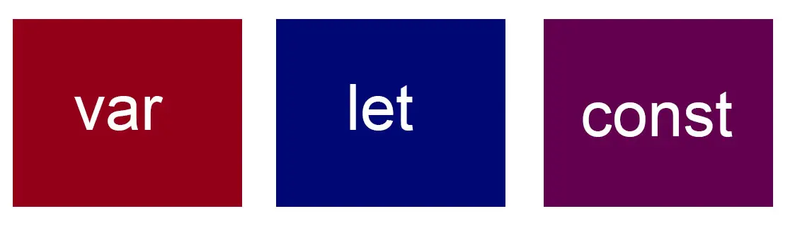 var,let,const difference - Tutusfunny