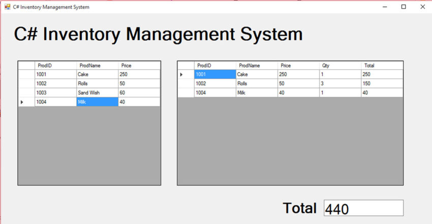 C#.net Inventory Management System Project - Tutusfunny
