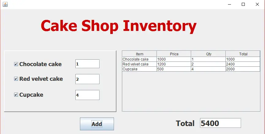 Cake Shop Inventory Management System in Java | Tutusfunny