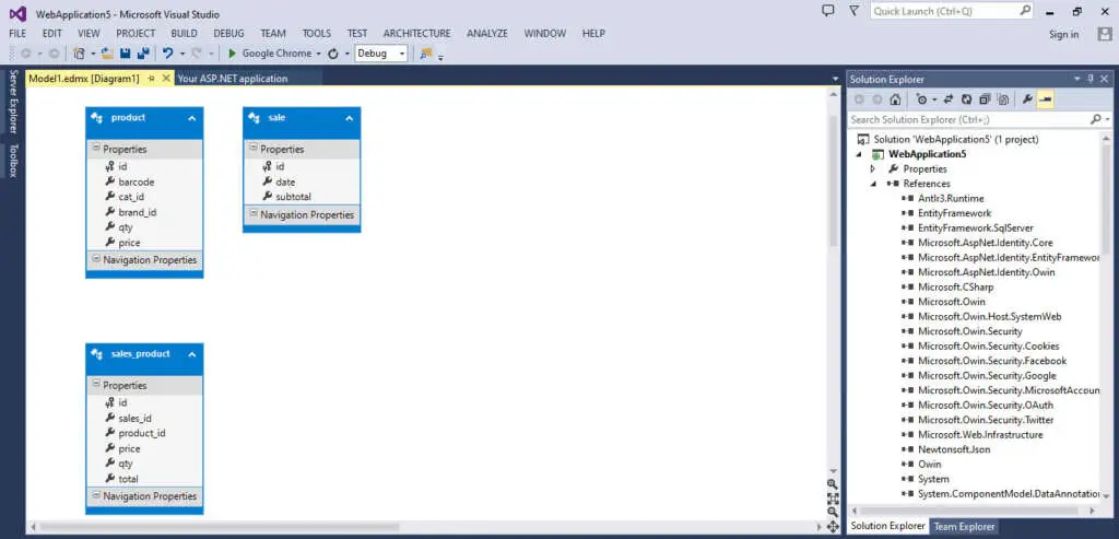 Inventory Management ASP.NET MVC with Ajax - Tutusfunny