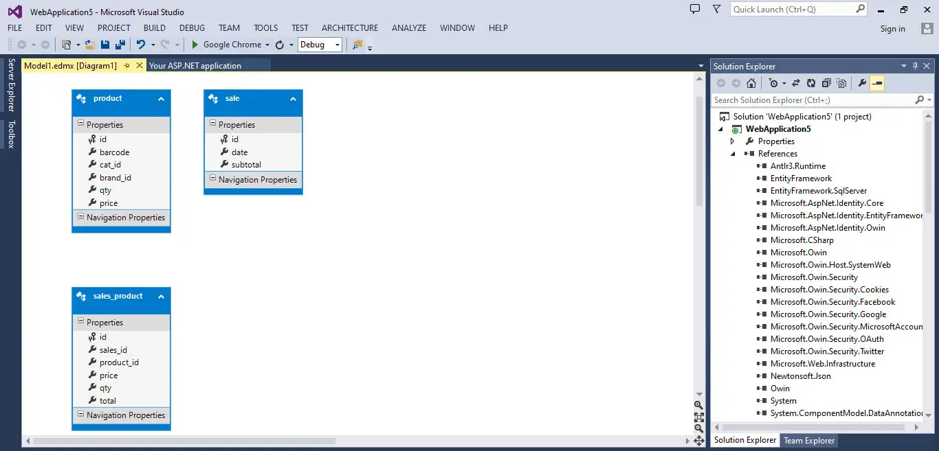Inventory Management Aspnet Mvc With Ajax Tutusfunny
