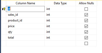 Inventory Management ASP.NET MVC with Ajax - Tutusfunny