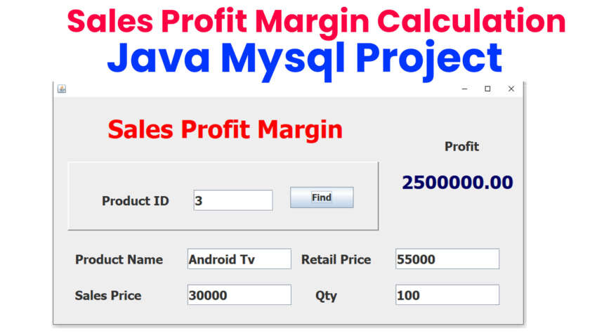 Sales Profit Margin Calculation Java Mysql Tutusfunny