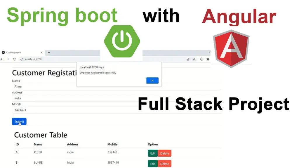 Spring boot with Angular Full Stack Application - Tutusfunny Spring boot with Angular Full Stack Application - Tutusfunny