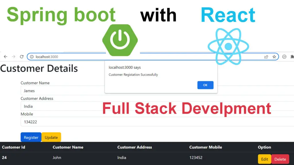 Spring boot with React Full Stack Project - Tutusfunny