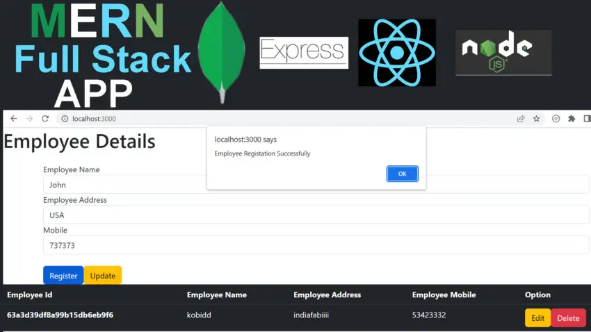 MERN Full Stack Application - Tutusfunny