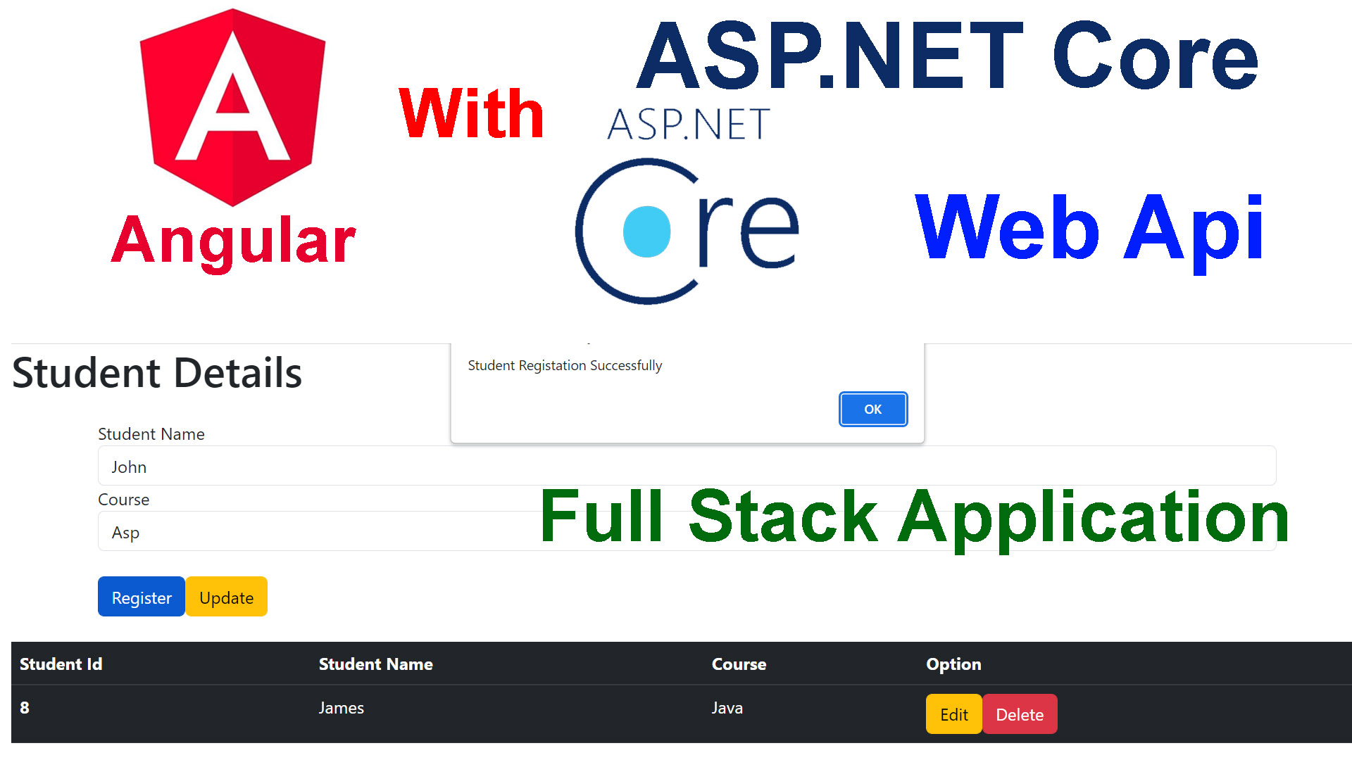 Angular With Aspnet Core Full Stack Tutusfunny