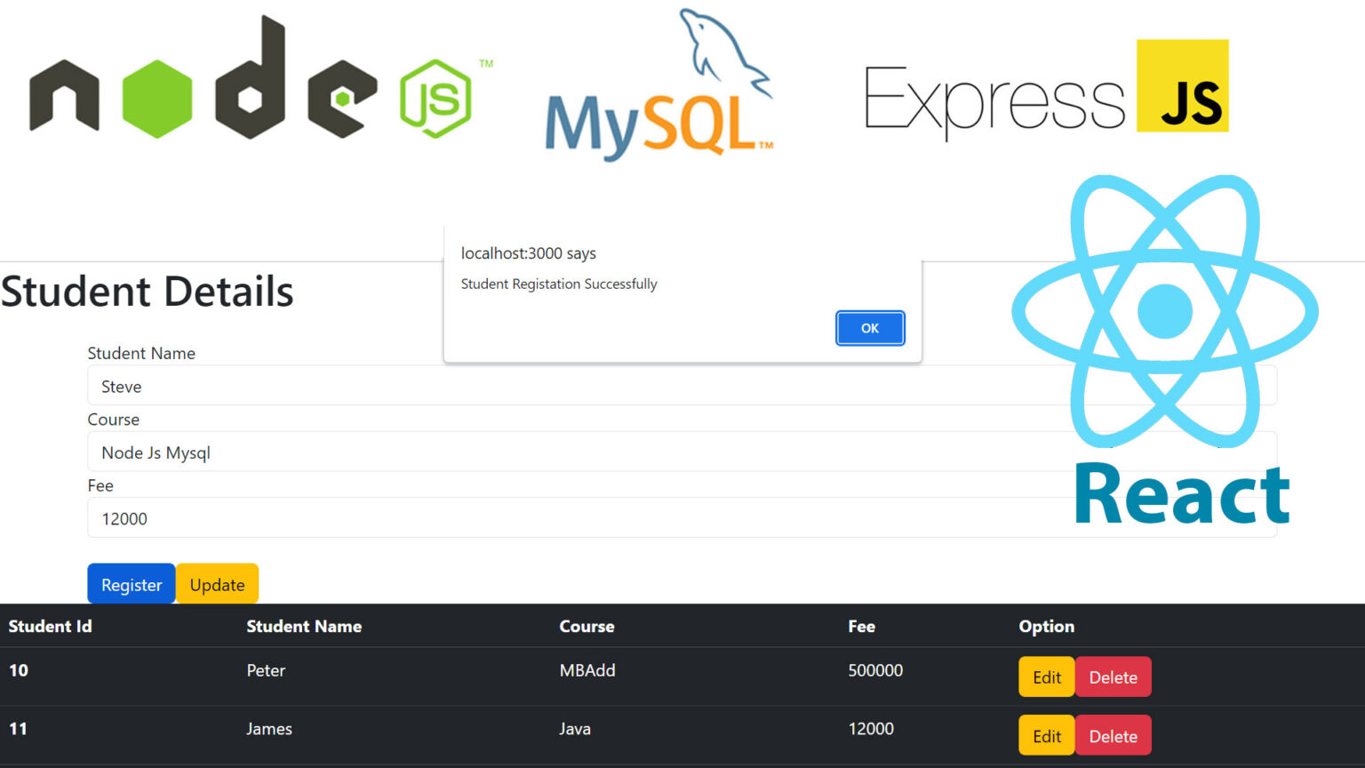 Nodejs React with Mysql Crud Application - Tutusfunny