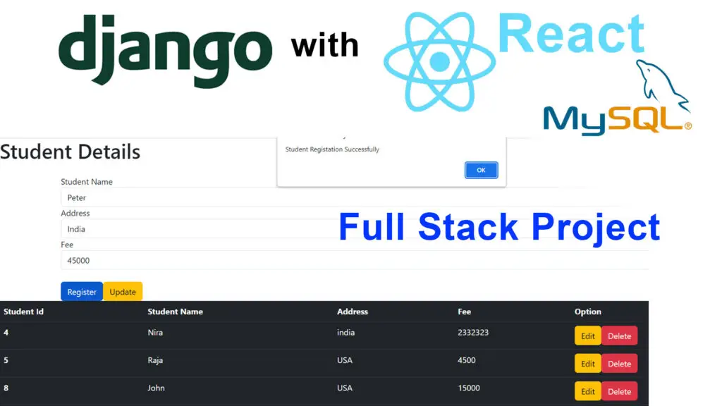 Django React Full Stack Project - Tutusfunny