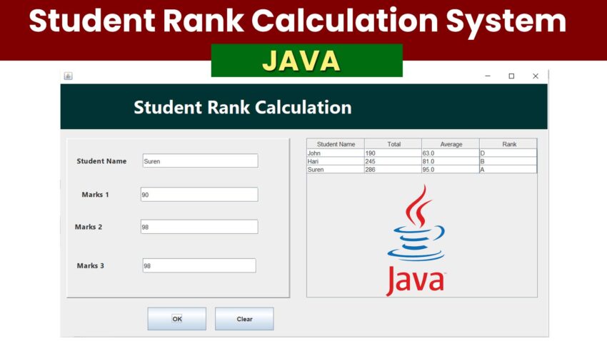 Student Rank Calculation System using Java - Tutusfunny