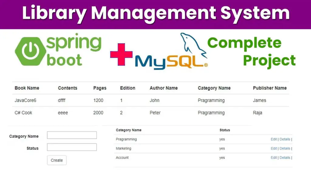 Library Management System using Spring Boot - Tutusfunny