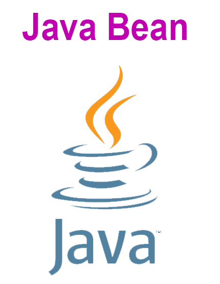Java Beans - Tutusfunny